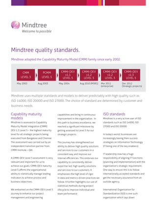 Mindtree quality standards. | PDF