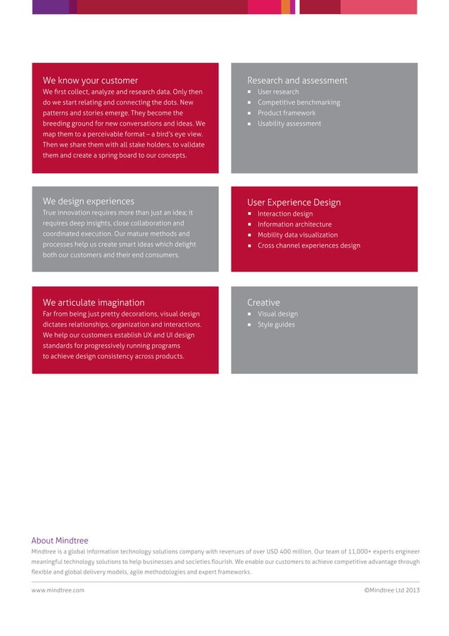 User experience design. | PDF