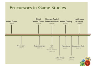 From Game Design Elements to Gamefulness: Defining "Gamification" | PDF