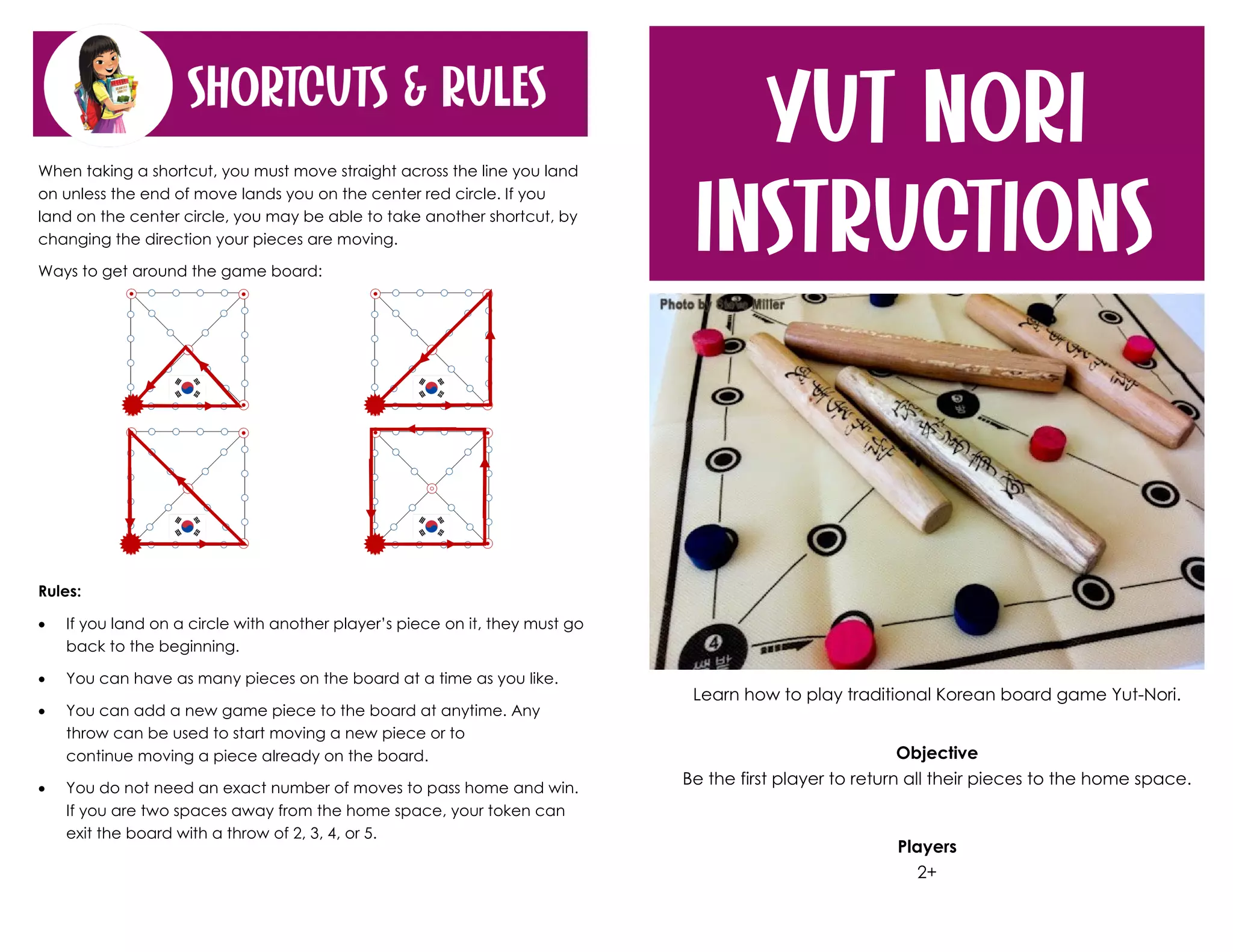 Mindy Kim - Yut Nori Instructions | PPT