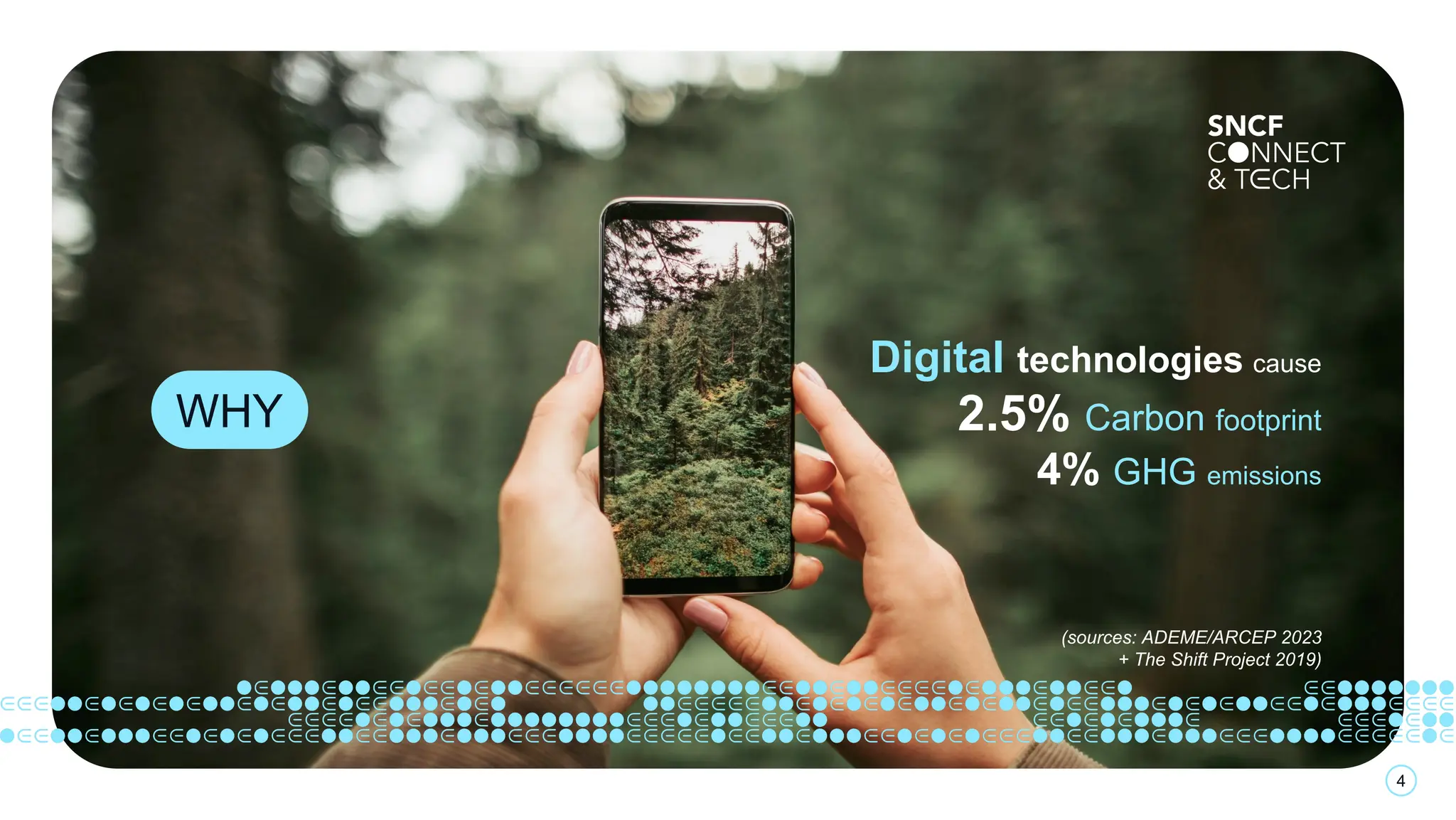 Mind your App Footprint 🐾⚡️🌱 (@FlutterHeroes 2024) | PPT