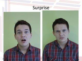 Mind your body language | PPT