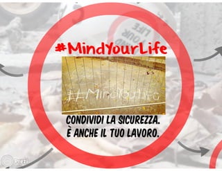 Mind Your Life | PPT