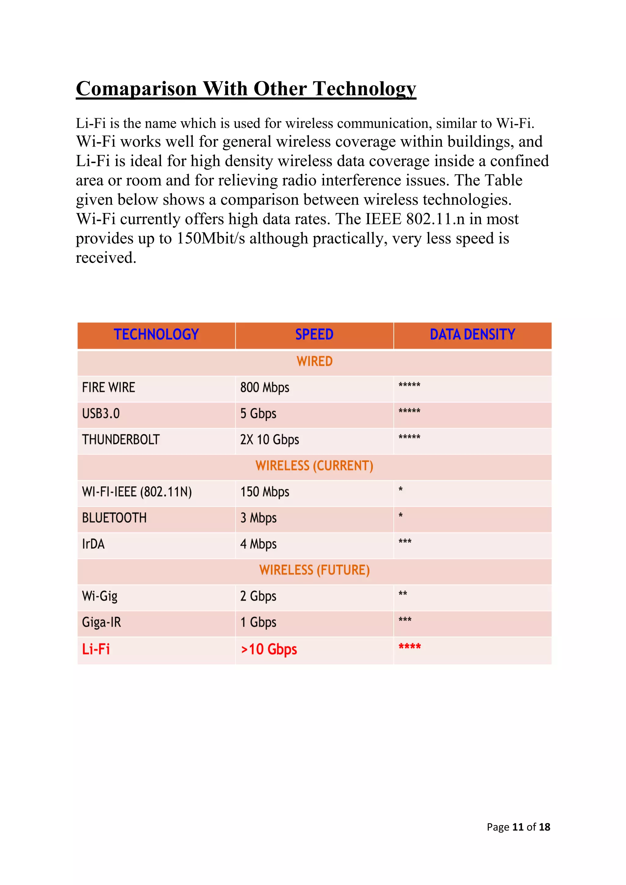 Seminar Report On Implementation Of Li-FI Technology | PDF