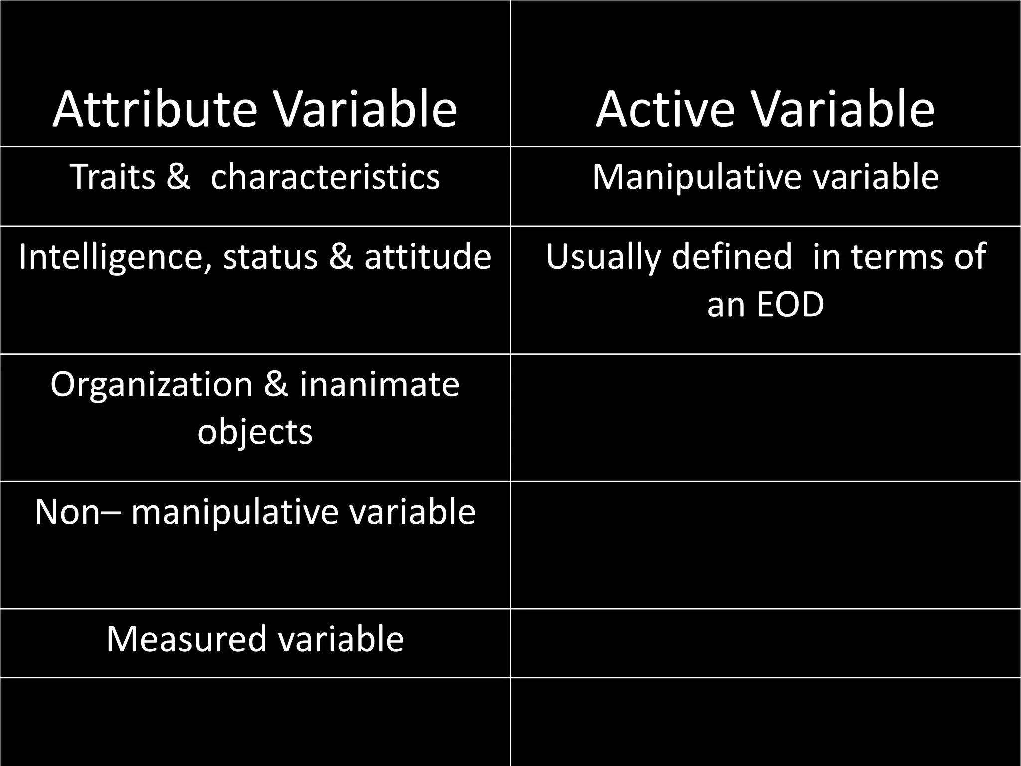 Section 5 CONCEPTS, CONSTRUCTS & VARIABLES | PPTX