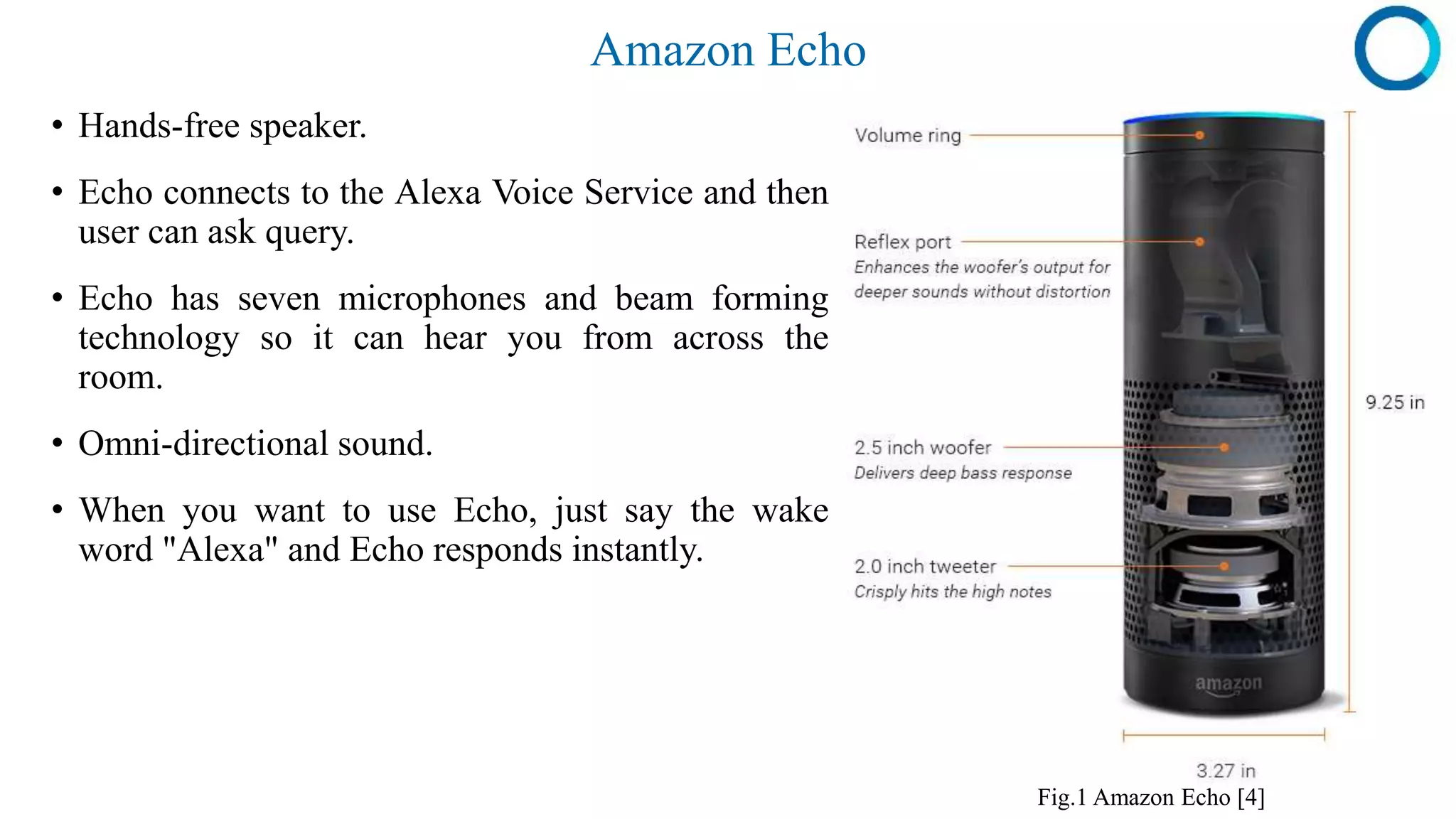 Amazon Alexa and Echo | PPTX