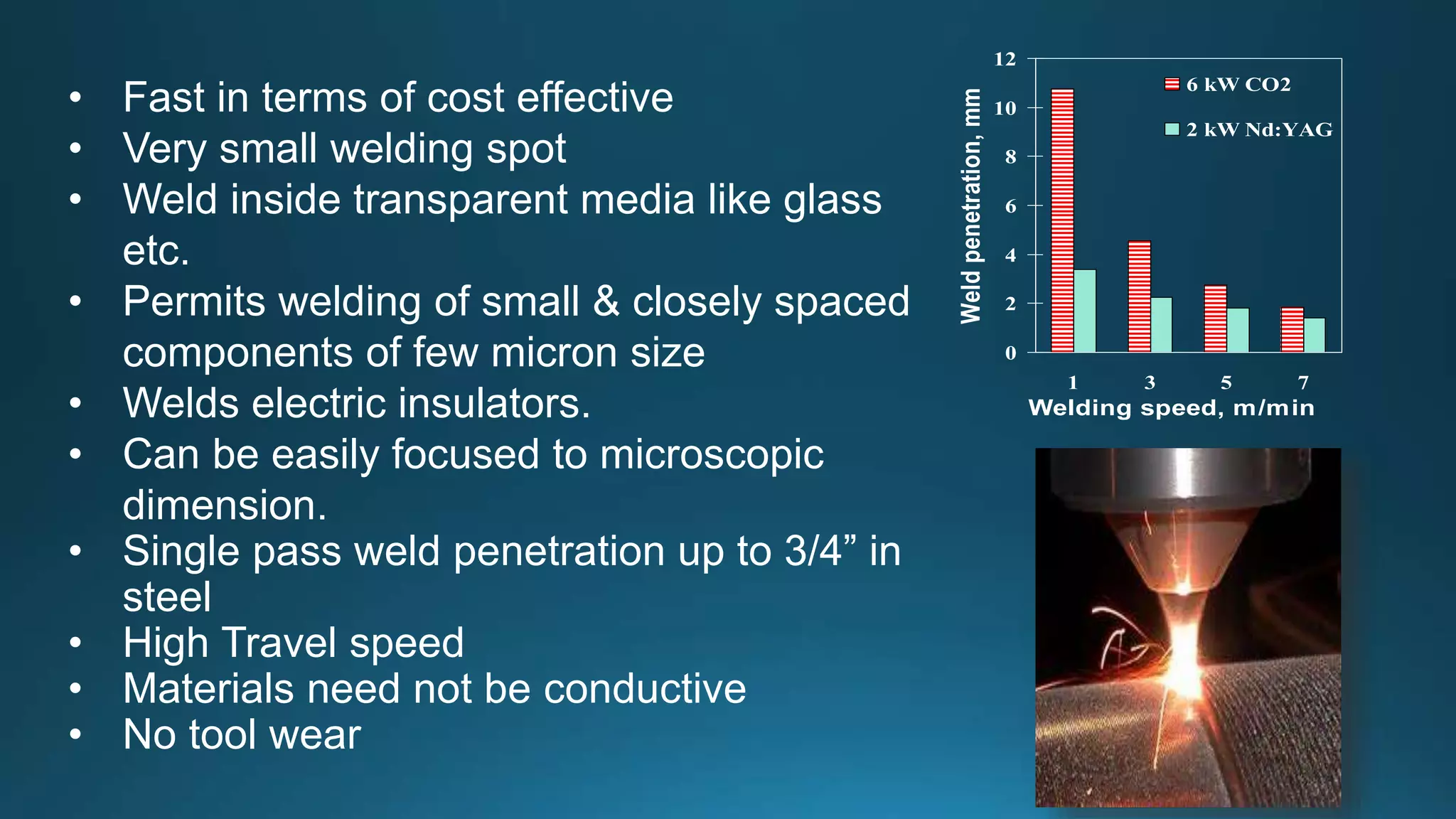 Laser Beam Welding | PPTX