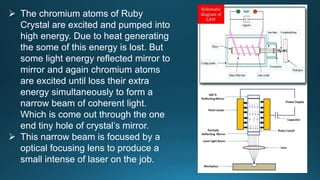 Laser Beam Welding | PPTX