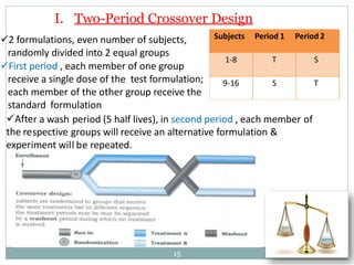bioavailability and bioequivalence | PPTX
