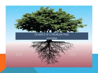 Problem tree & cosequesces of innovation decision | PPT