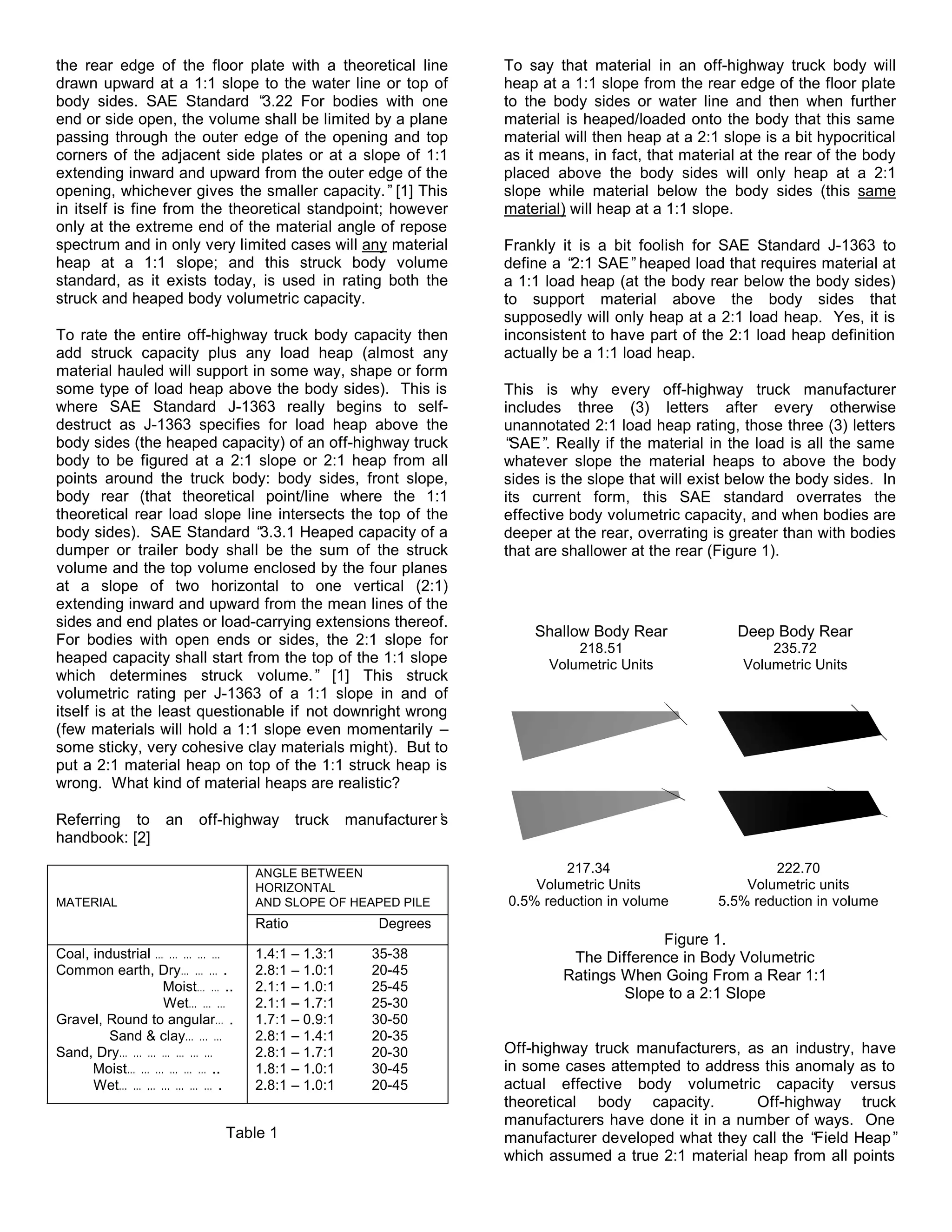 Mine specialty-bodies | PDF