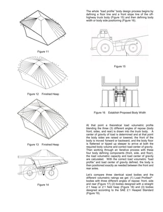 Mine specialty-bodies | PDF