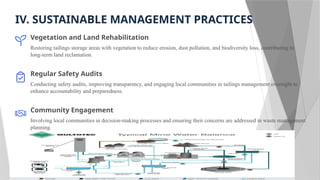 Mine-Waste-Management-and-Tailings-Disposal-Techniques.pptx