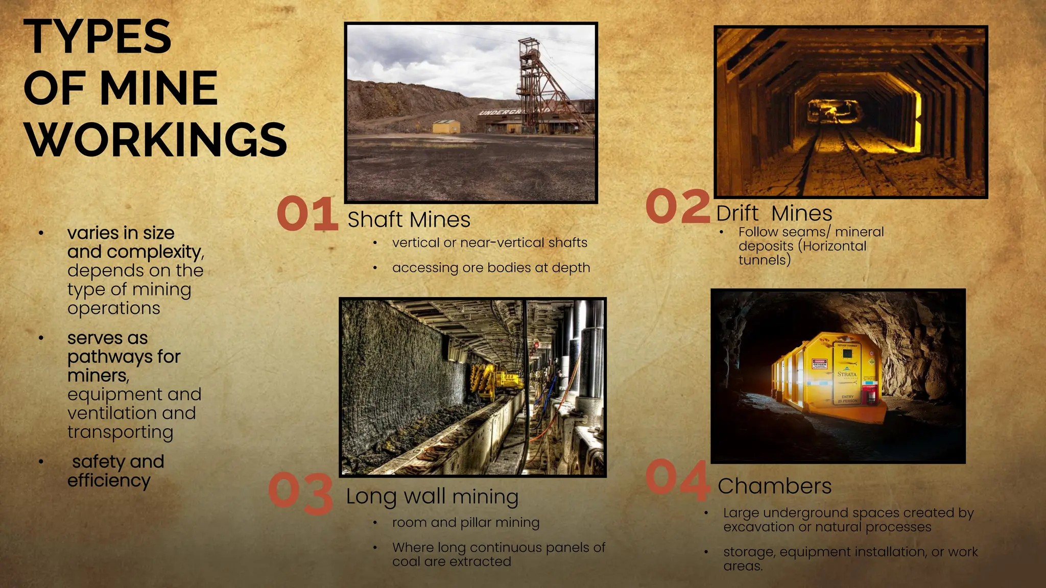 Mine-Worrkings-Report. on Mine Surveying Report | PDF