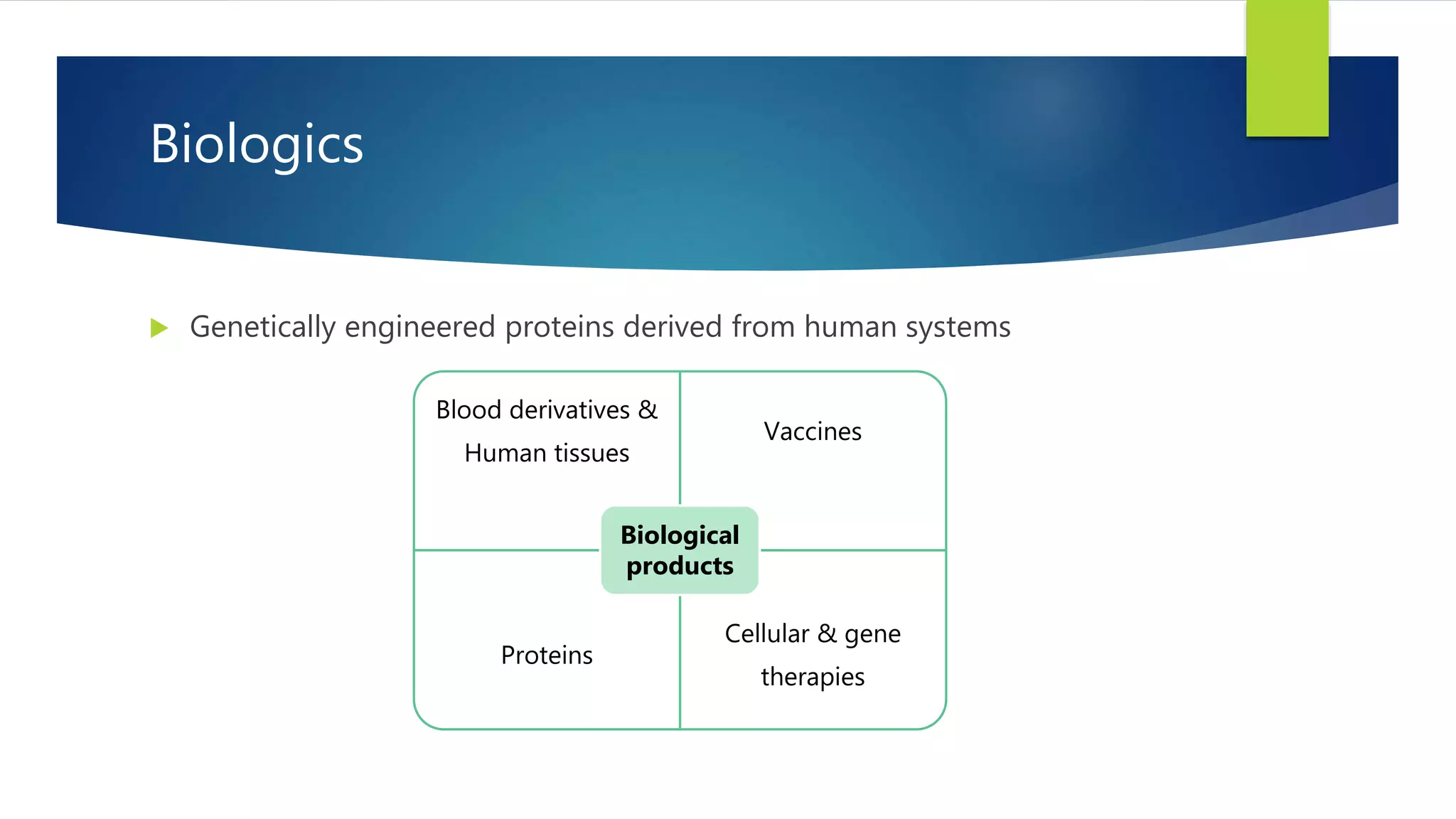 Biosimilars and Development | PPTX