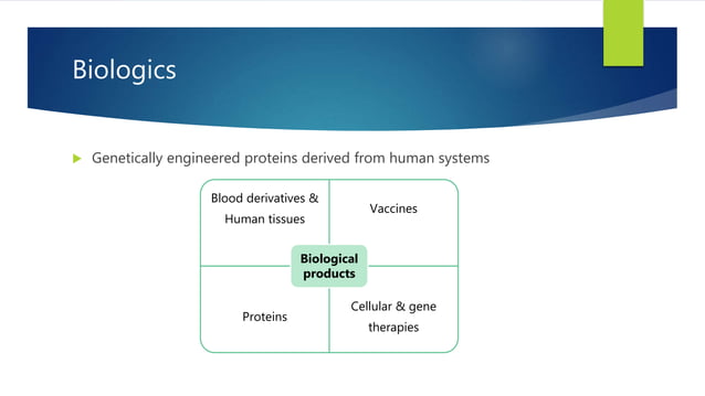 Biosimilars and Development | PPTX