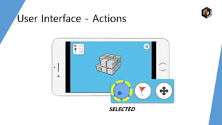 3d mine sweeper with unity 3d | PPT