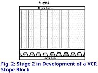 MINE 411_VCR_Method_August 2024 (1).pptx
