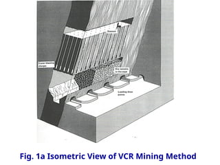 MINE 411_VCR_Method_August 2024 (1).pptx