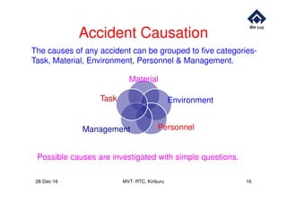 Mine accidents causes, prevention and control | PDF