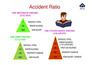 Mine accidents causes, prevention and control | PDF