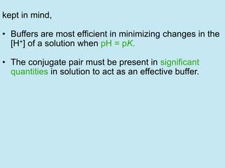 Mine acid base balance1 | PPTX
