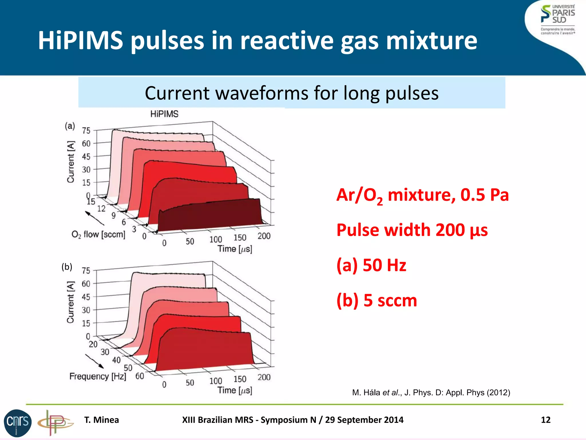 HiPIMS: technology, physics and thin film applications. | PDF