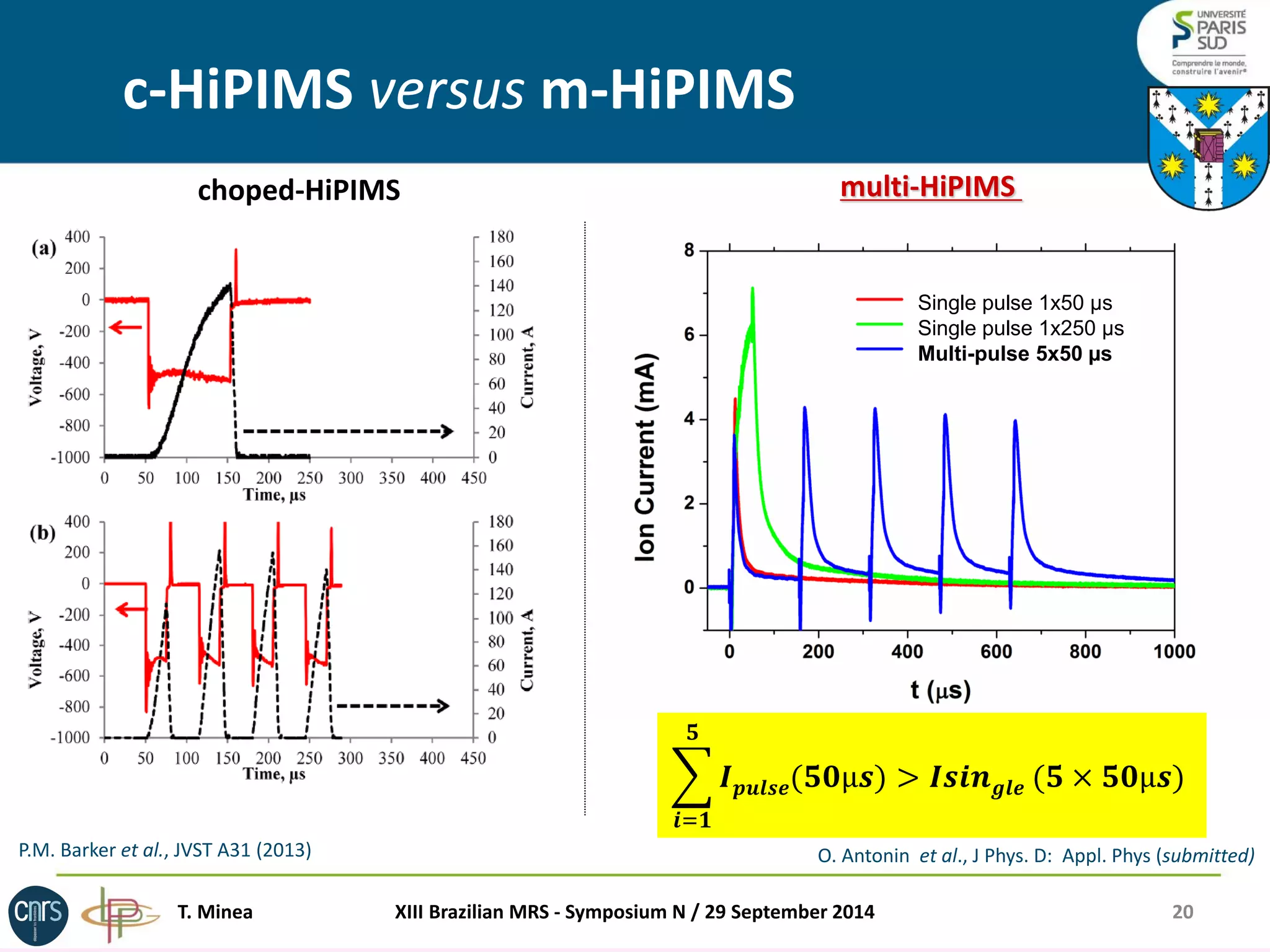 HiPIMS: technology, physics and thin film applications. | PDF