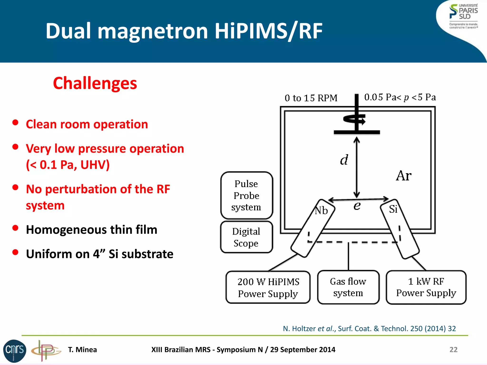 HiPIMS: technology, physics and thin film applications. | PDF