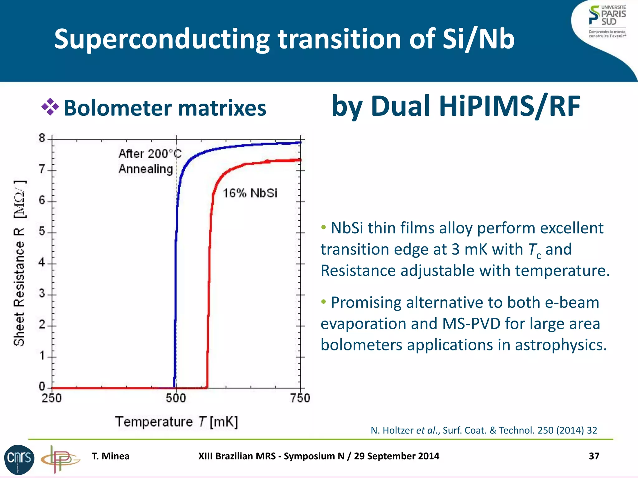 HiPIMS: technology, physics and thin film applications. | PDF