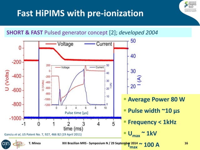 HiPIMS: technology, physics and thin film applications. | PDF ...