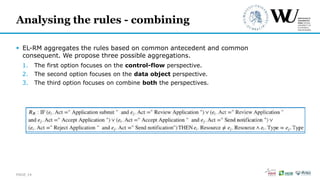 Multi-perspective Process Analysis: Mining the Association between ...