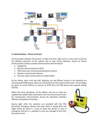Mine communication sysetms | DOCX