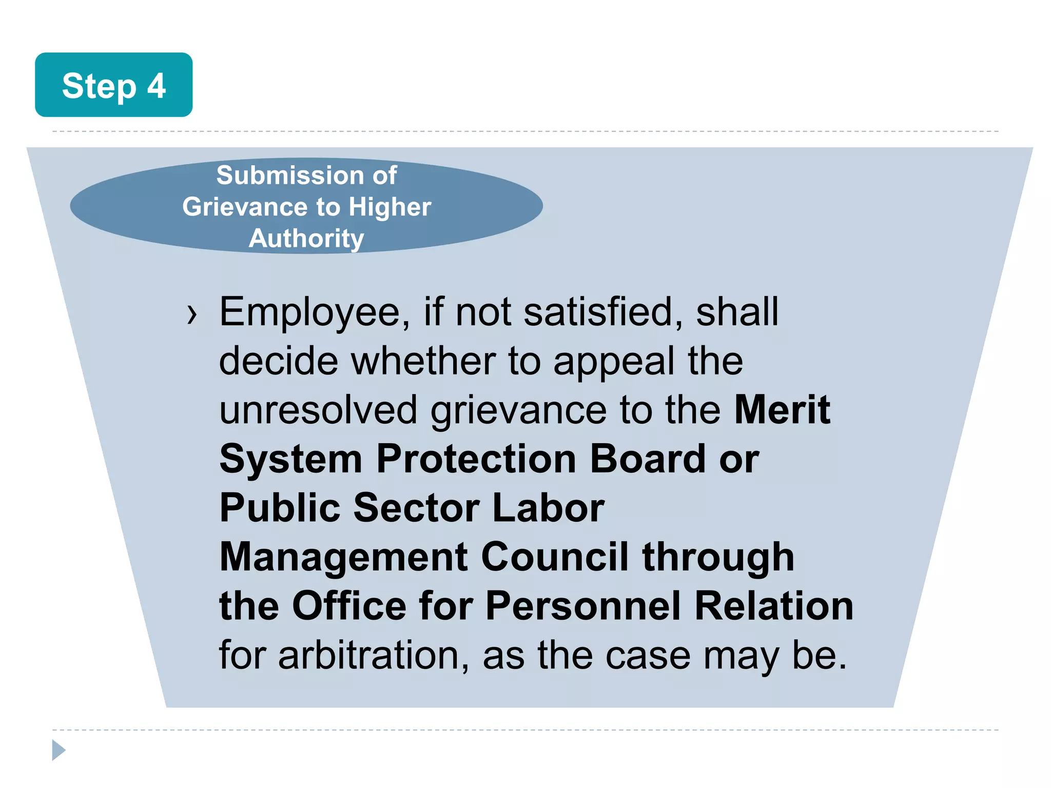 Complaints and Grievances in Philippine Educational System | PPTX