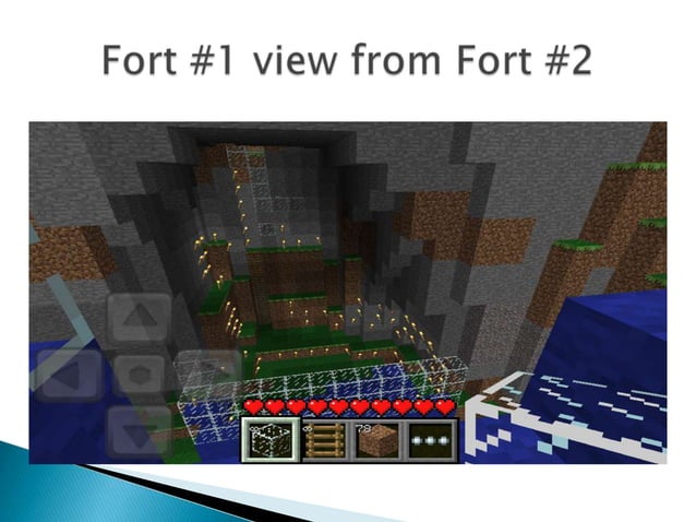 Minecraft | PPT