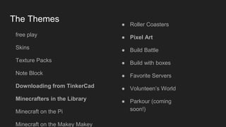 Minecraft | PPTX | Video Game Genres | Video Gaming