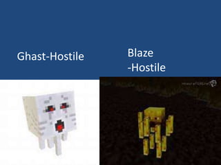 Minecraft Ghast Anatomy
