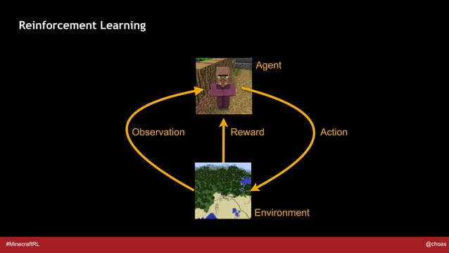 Minecraft and Reinforcement Learning | PDF | Simulation Video Games ...