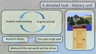 Minecraft as a primary teaching tool | PPTX