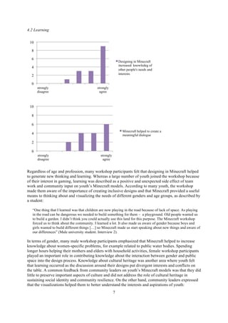 Using Minecraft as a citizen participation tool in urban design and ...