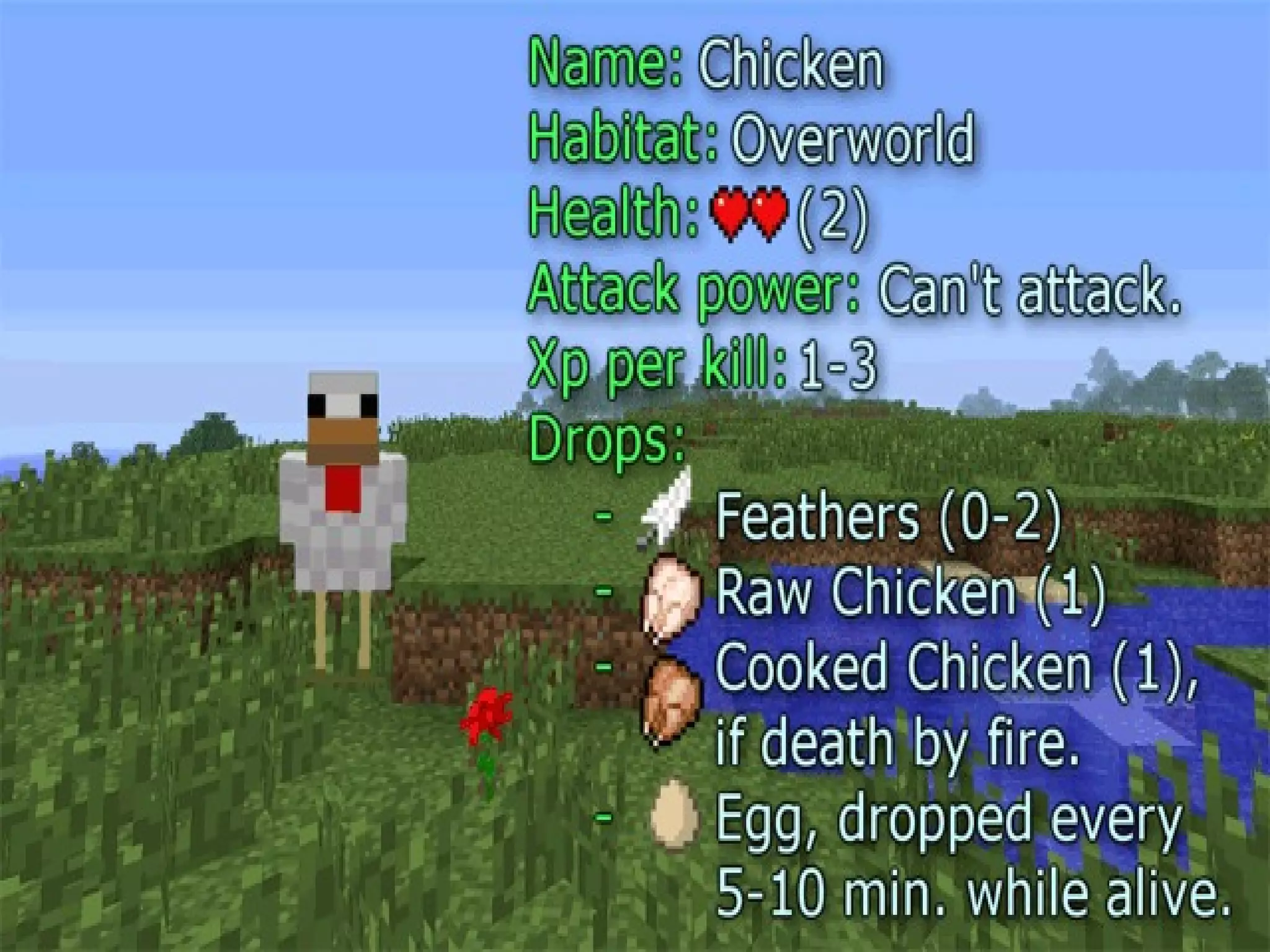 Minecraft Creatures | PPT