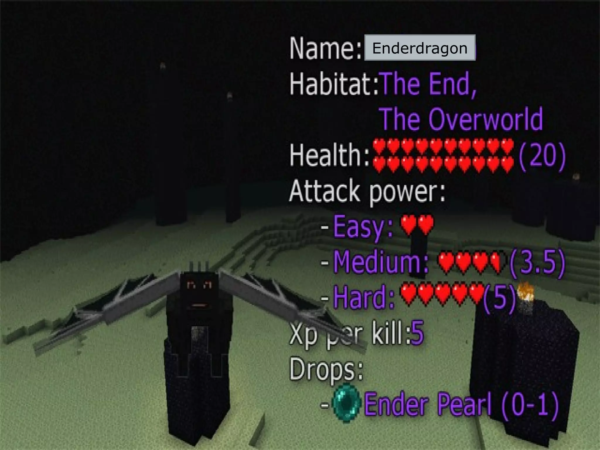 Minecraft Creatures | PPT