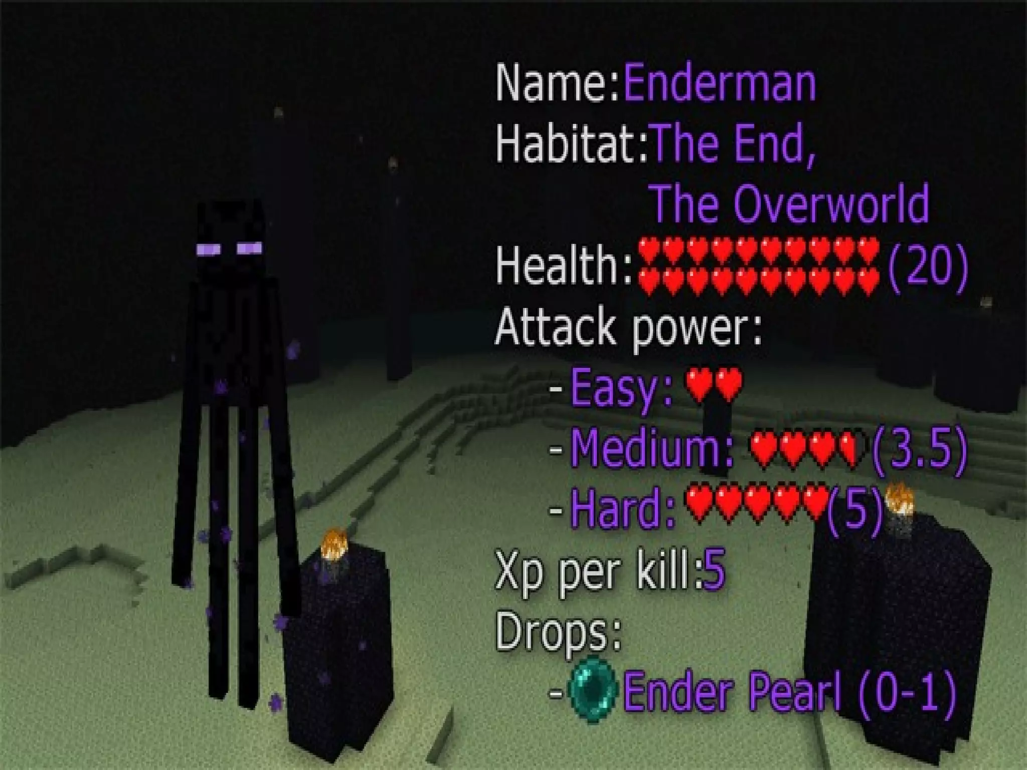 Minecraft Creatures | PPT