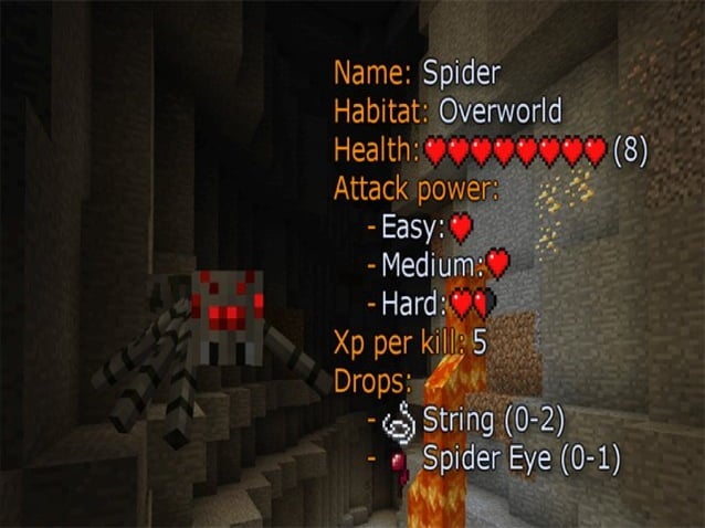 Minecraft Creatures | PPT