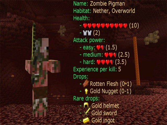 Minecraft Creatures | PPT