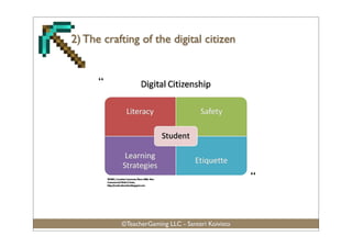 Minecraft edu pitch two processes | PPT