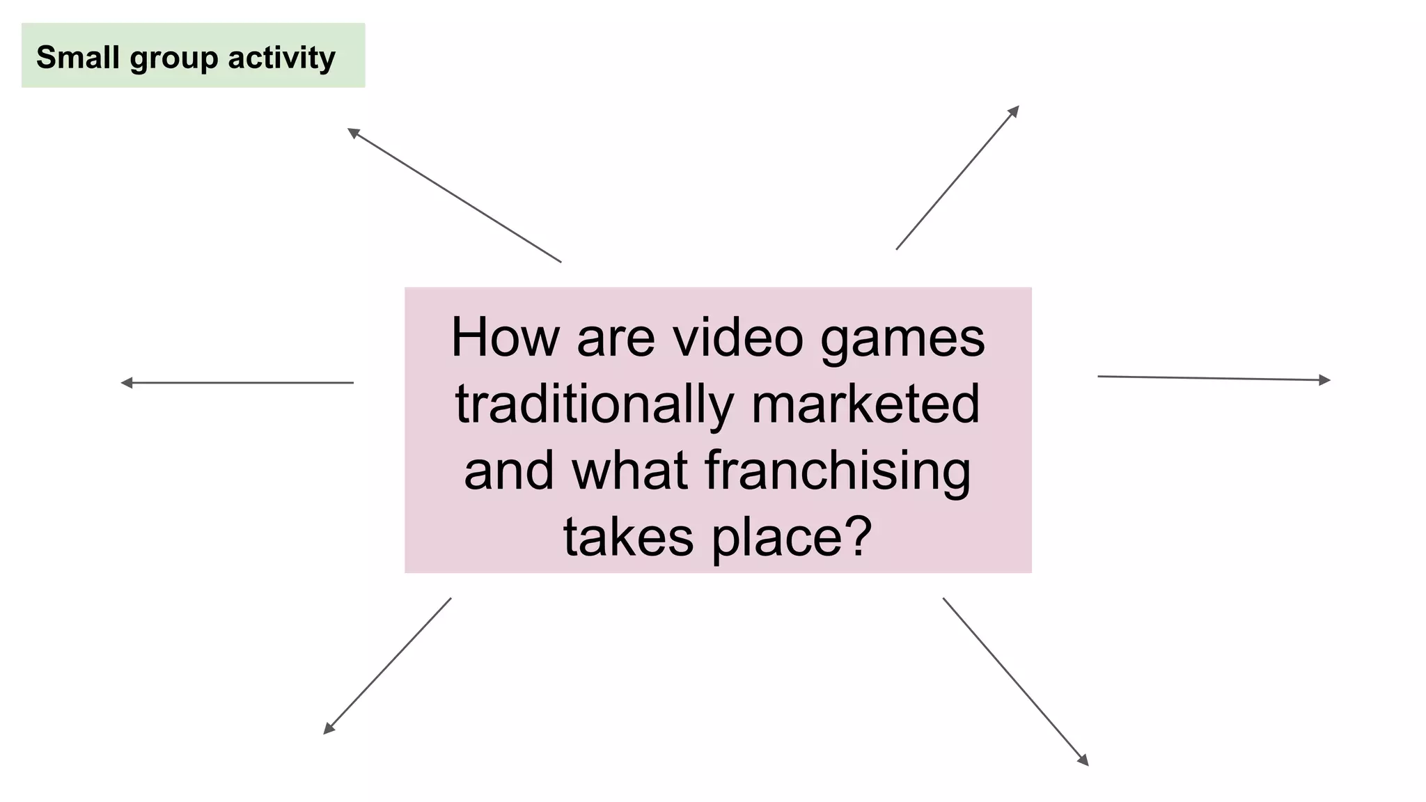 Minecraft marketing | PPTX