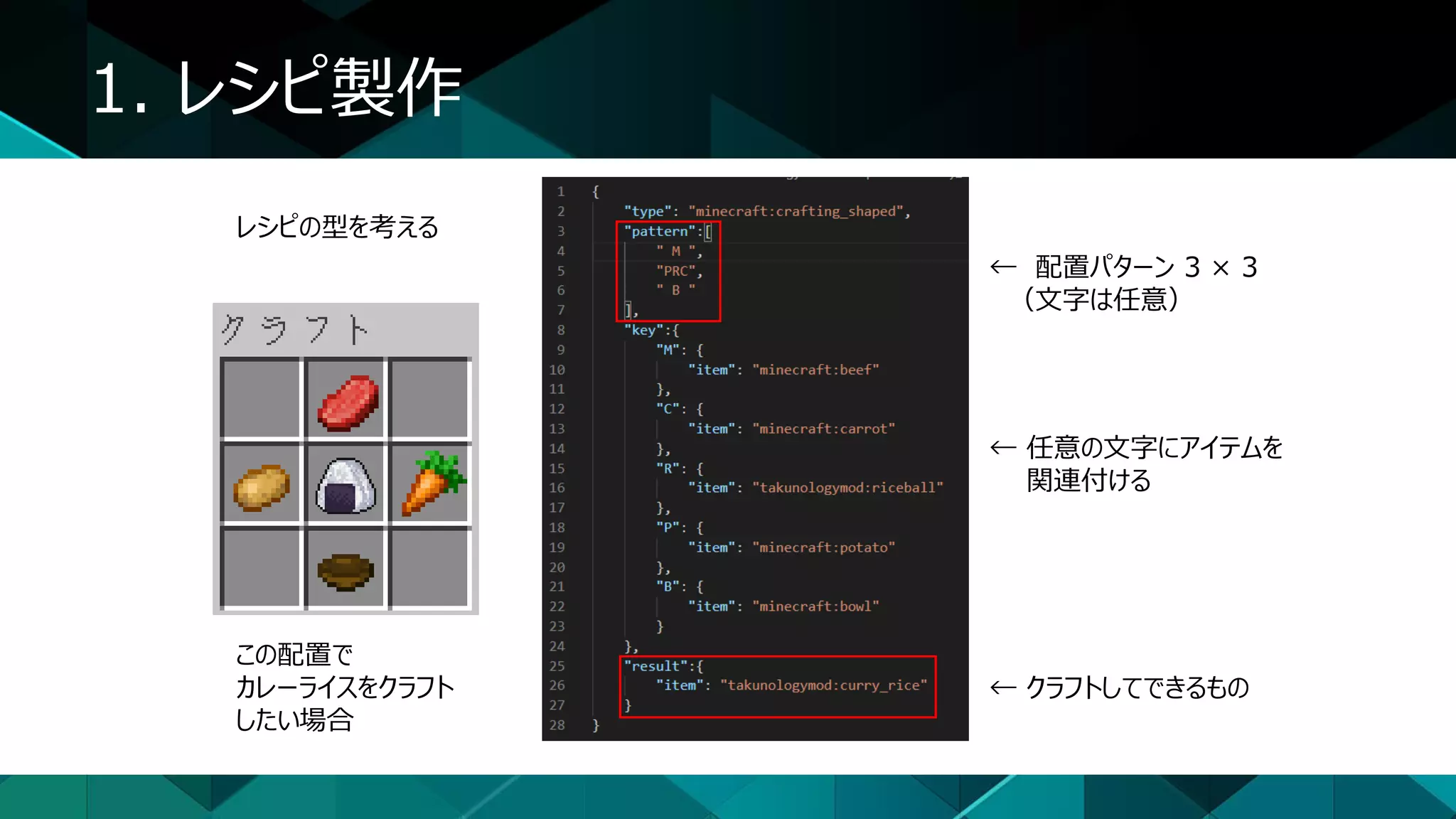 Minecraft modding 05 | PPT