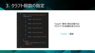 Minecraft modding 05 | PPT