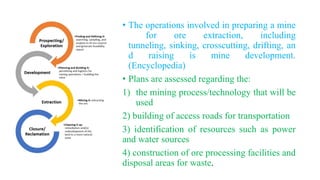 Mine development tools, machineries and equipments | PPTX